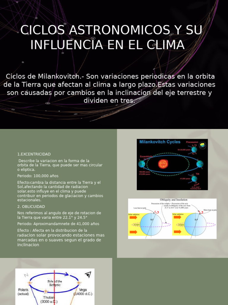 Ciclos Astronómicos y Clima Terrestre | PDF | Tierra | Invierno