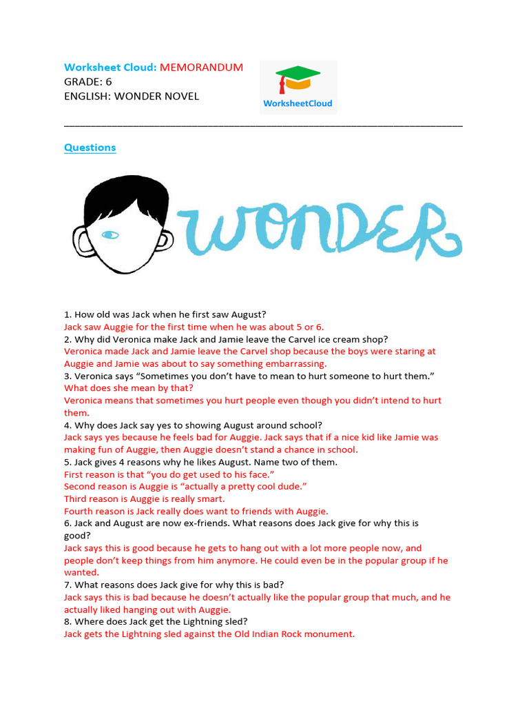 WSC Gr6 English Wonder Reading Part 9 1 Memo1 | PDF