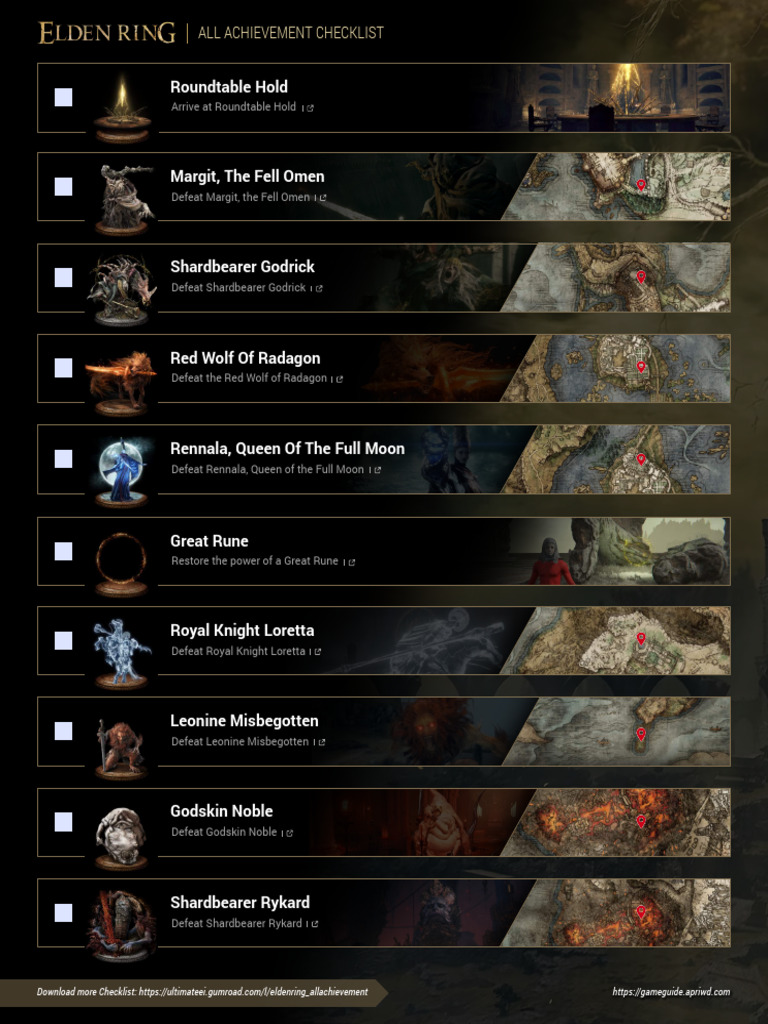Elden Ring Achievement Checklist | PDF