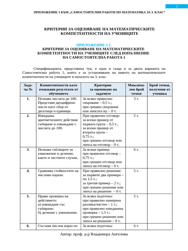 Corr ПРИЛОЖЕНИЕ 1 | PDF