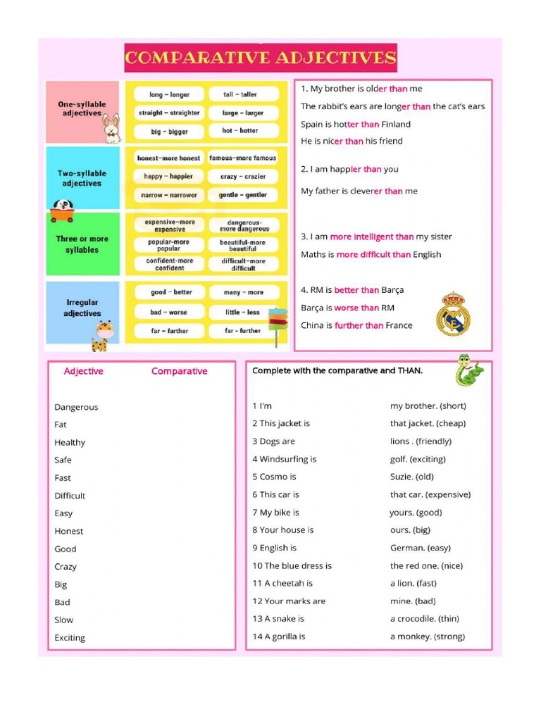 Comparatives Adj | PDF