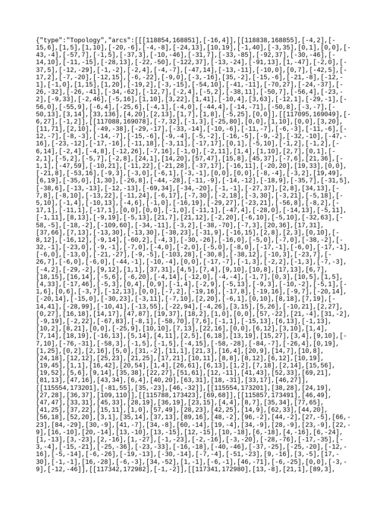 OmRD6v69QauVU7donhkh Geolevel Json Map | PDF