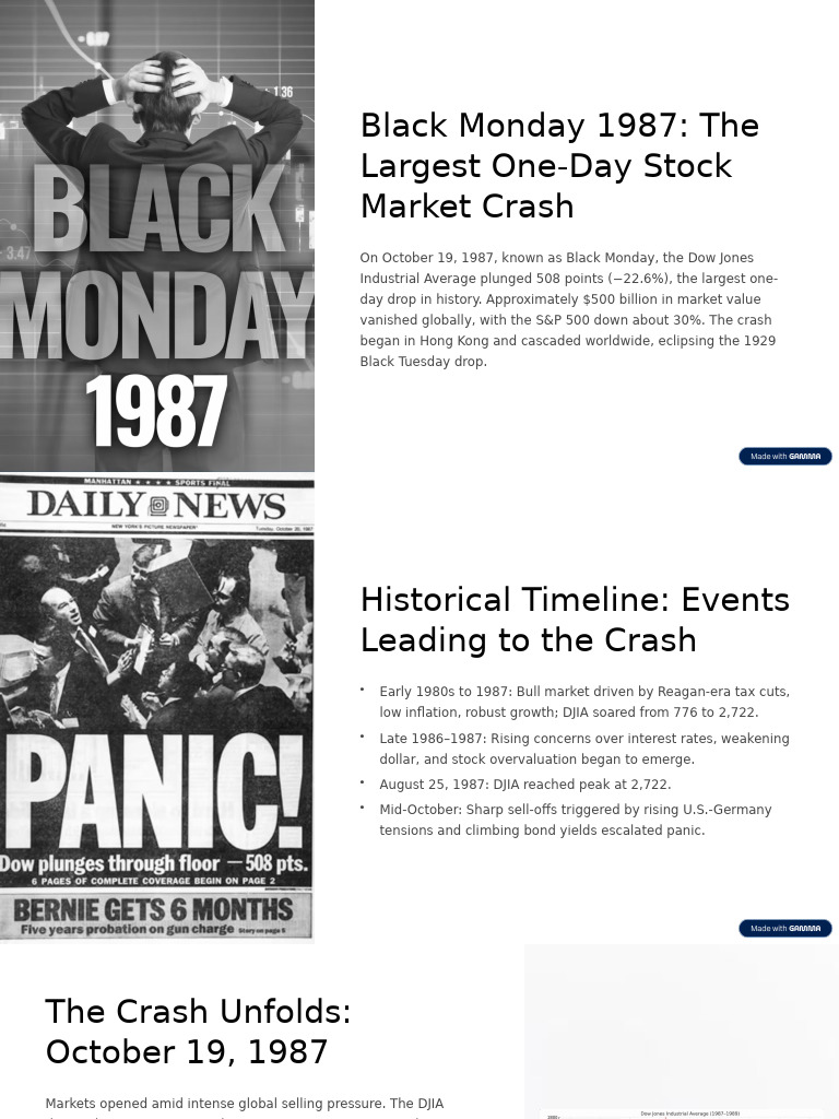 Black Monday 1987: Causes and Impact | PDF | Stock Market Crash | Dow ...