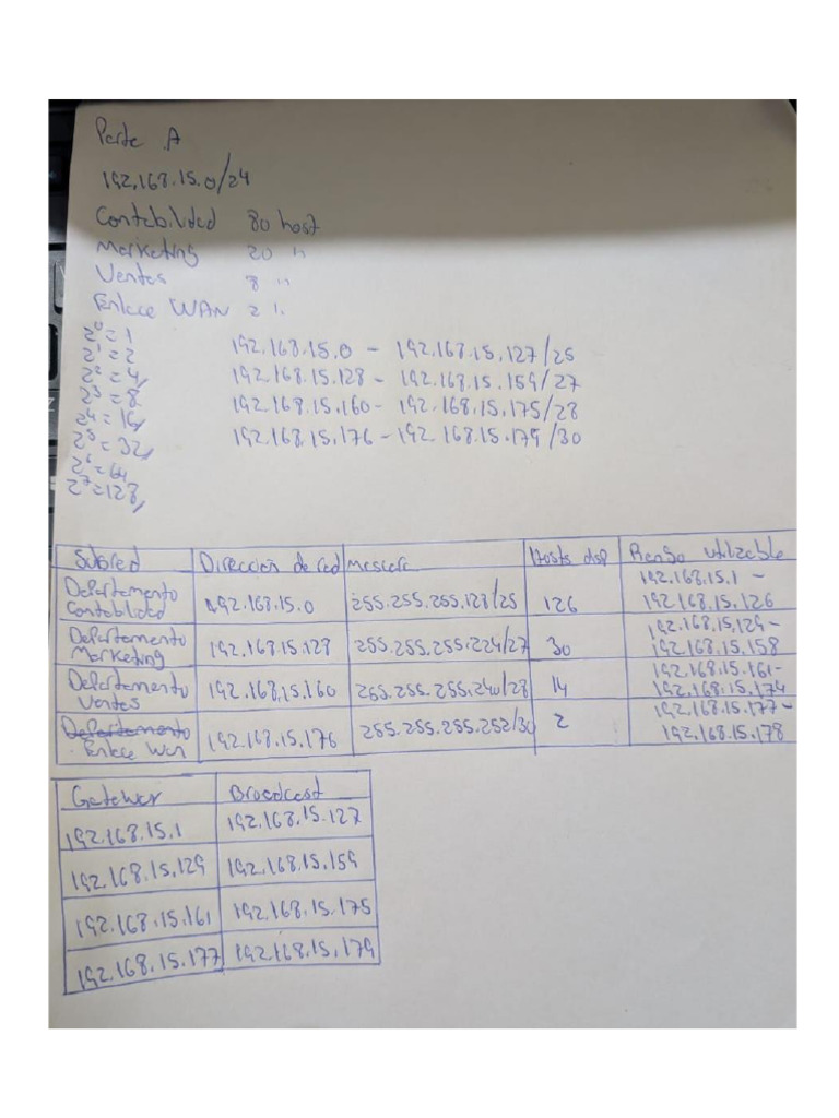 Tarea 2 Subnetting VLSM y Clásico | PDF