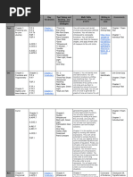 Precalculus Guide for Students | PDF | Precalculus | Function (Mathematics)