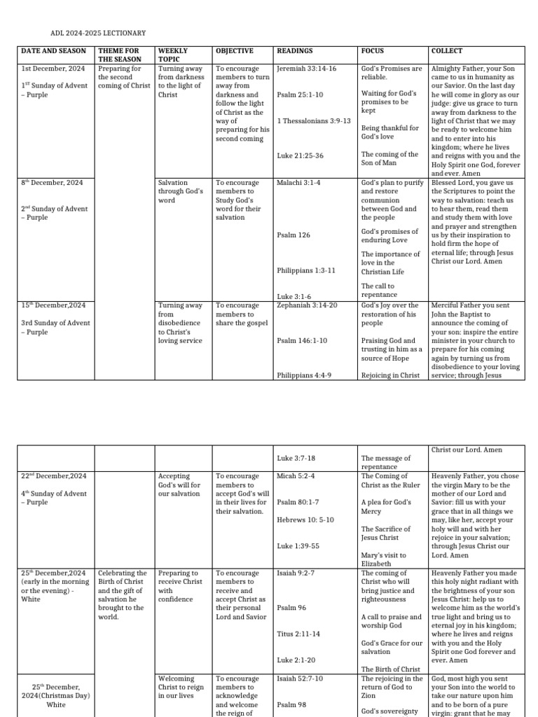 Lectionary 2024 2025 Full Draft-2 Fin | PDF | Jesus | God The Father