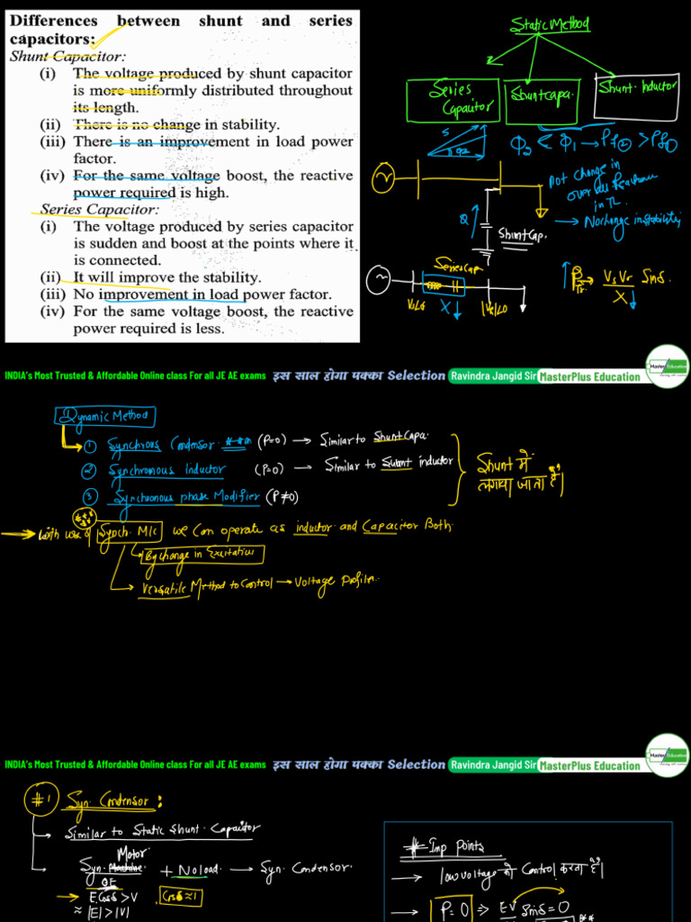 Power System L19 VOLTAGE CONTROL METHODS | PDF