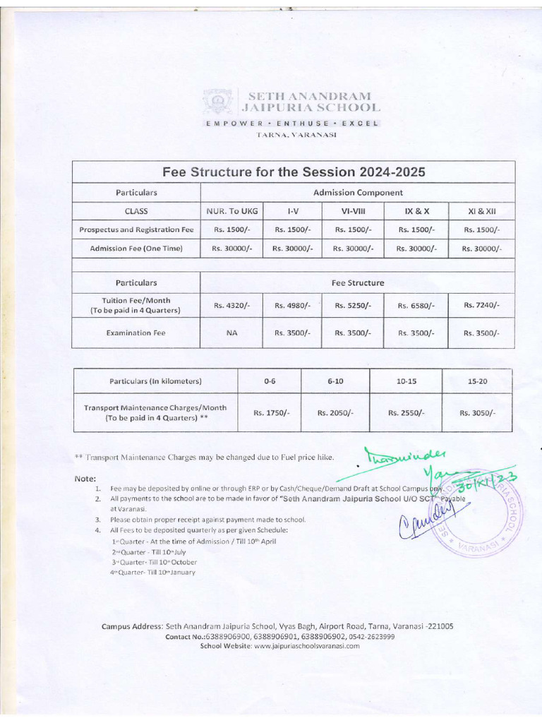 Fees Structure 2024 25 | PDF