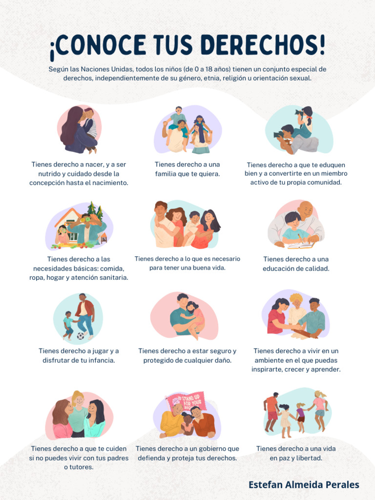 Rosa Grisáceo Azul Orgánico Ilustrado Derechos del Niño Póster ...