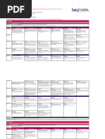 BACP Ethical Framework 2025 | PDF | Psychotherapy | Counseling Psychology