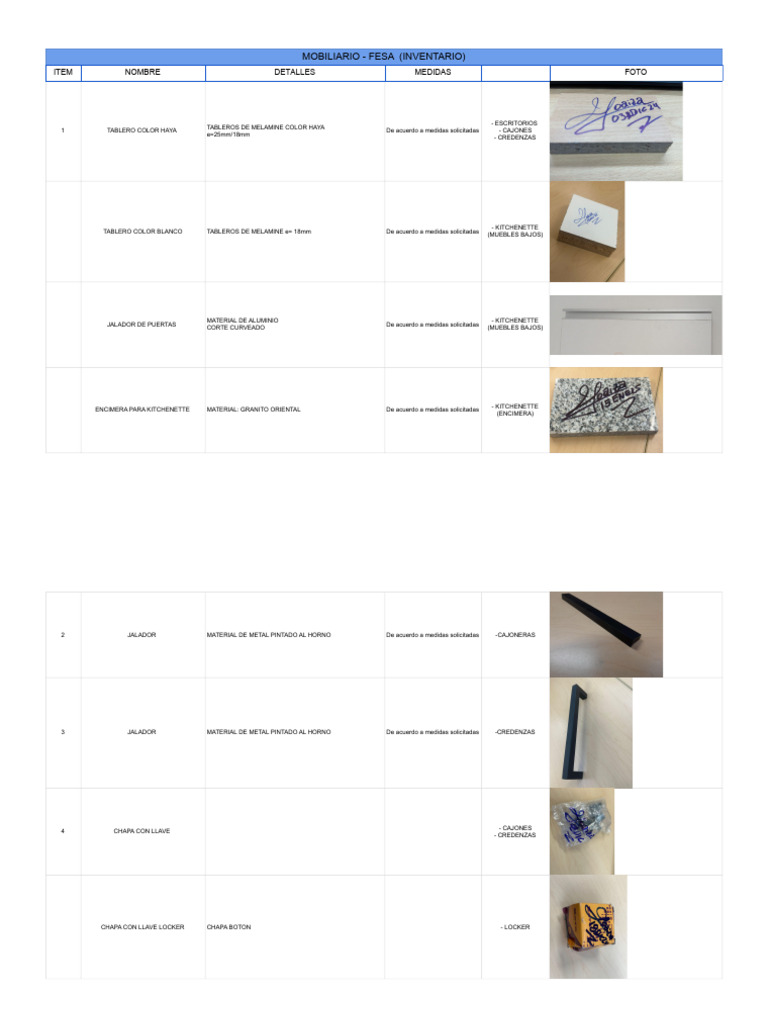 INVENTARIO-FESA (ANTAPACCAY) - Hoja 1 | PDF