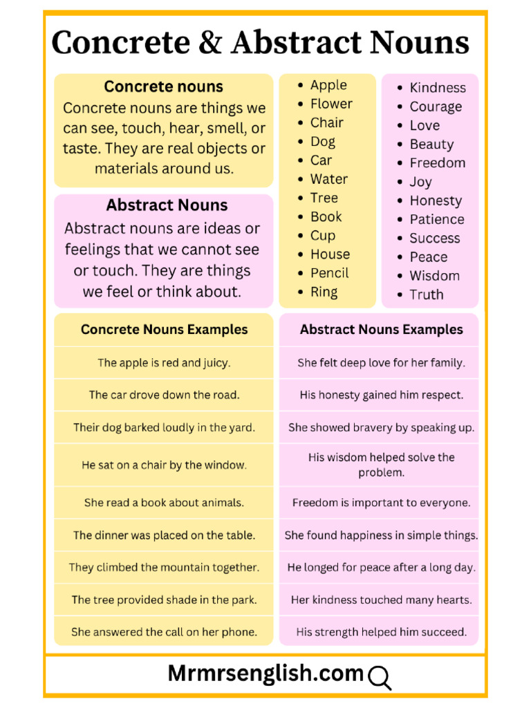 Concrete Abstract Nouns | PDF
