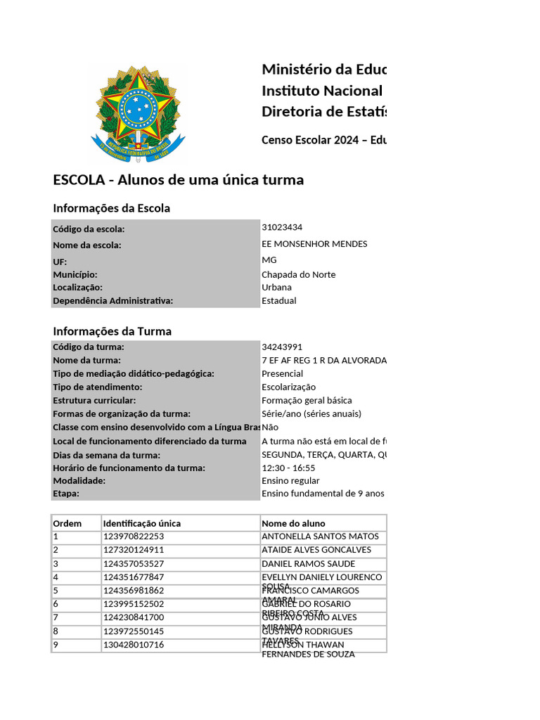 Escola Alunos Por Turma Especifica | PDF