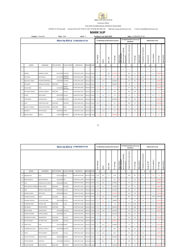 Bordereau de Notes B2A 2024-2025 LMD 16-06-25 | PDF | Databases | Computing