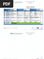 Zipgrade For 50 Items | PDF