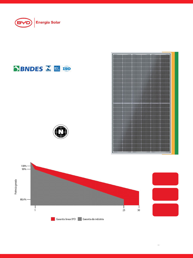 Anexo 7 - Datasheet Modulo BYD 570W | PDF | Rede elétrica | Corrente ...