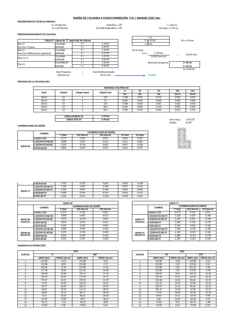 01 Diseño de Columna L 60x40x25x24 Ed1 | PDF | Acero | Hierro