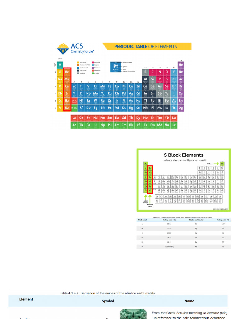 The Group 2 Elements 2025-1 | PDF | Hydroxide | Calcium