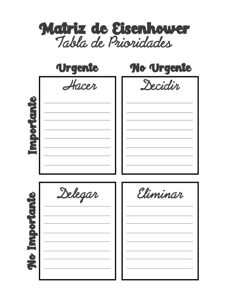Matriz de Prioridades | PDF