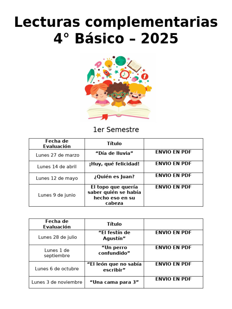 Lecturas Complementarias 2025 | PDF