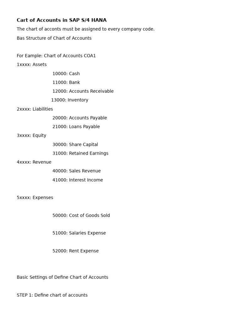 Creating Chart of Accounts in SAP S/4 HANA | PDF