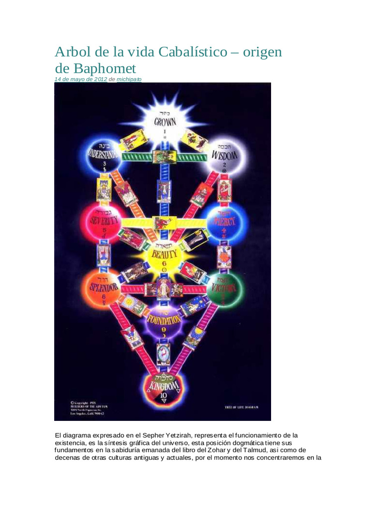 Arbol de La Vida Cabalistico Origen de Baphomet | PDF