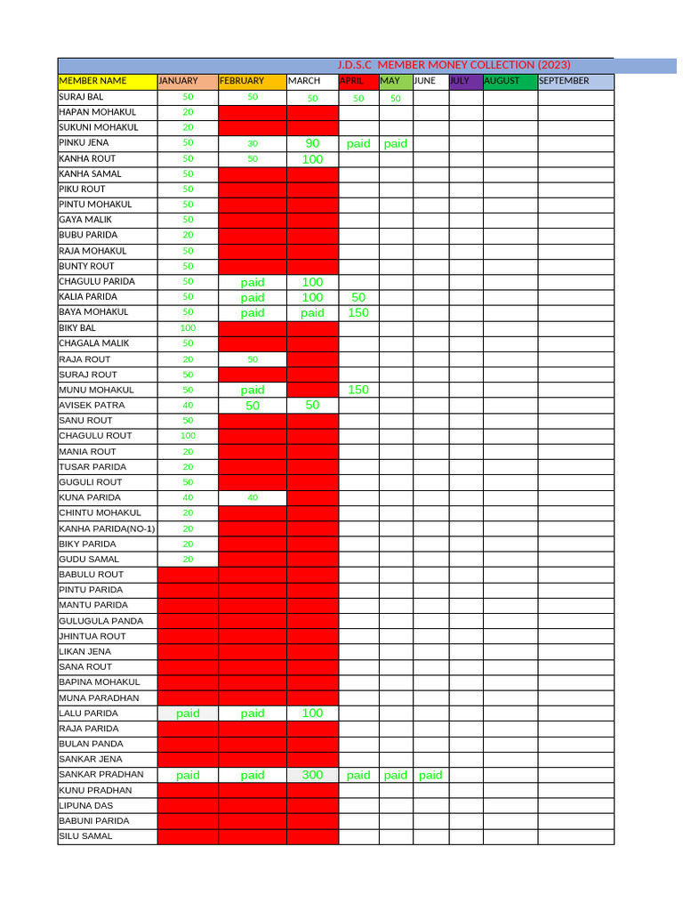 J.D.S.C Members Fee. | PDF