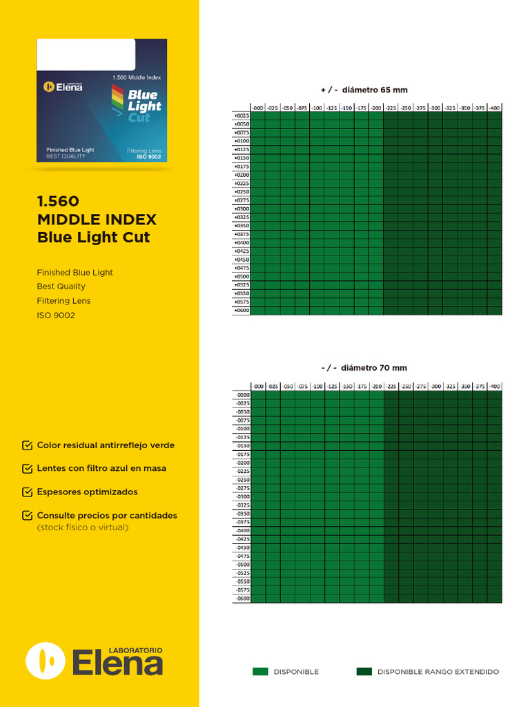 Grilla 1.56 Index | PDF