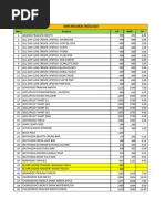 Awpl Product New Price List | PDF | Drink | Foods