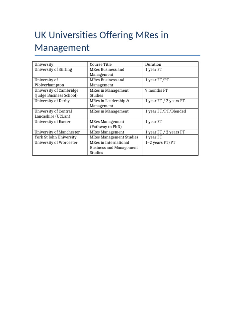 UK Universities MRes Management | PDF