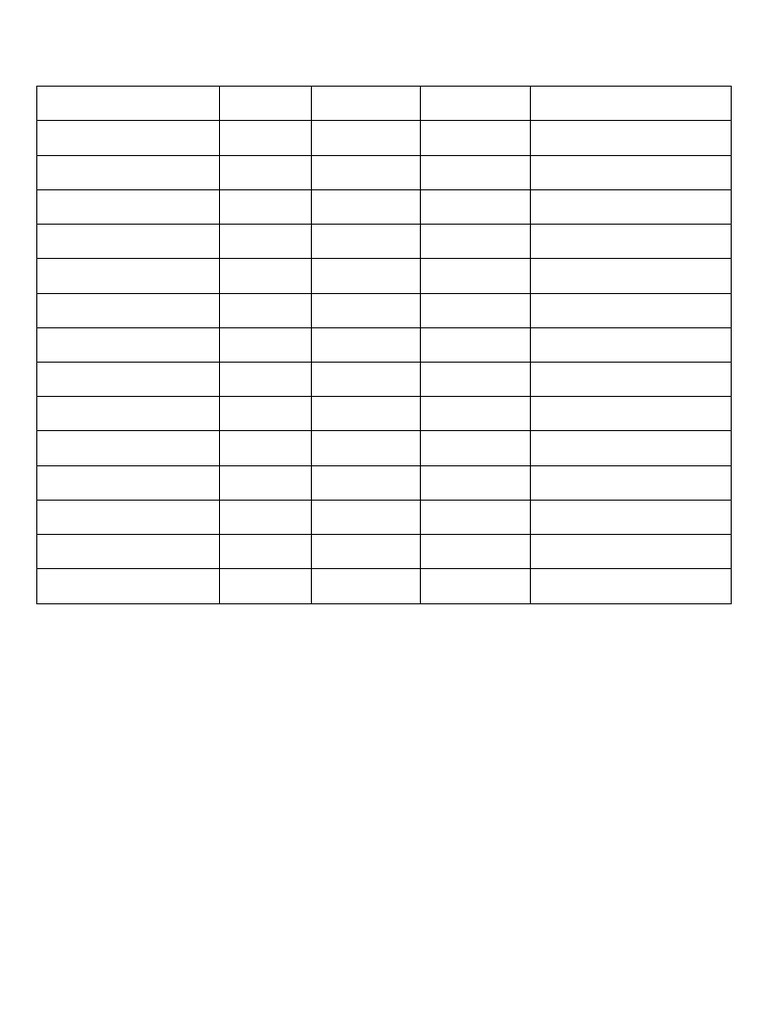 Interpreter Rate Chart India 2025 | PDF