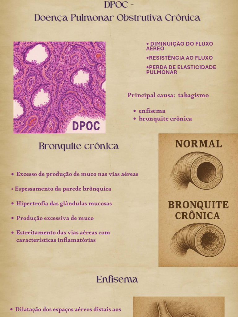 Tratamento e Manejo da DPOC | PDF | Doença de obstrução pulmonar ...