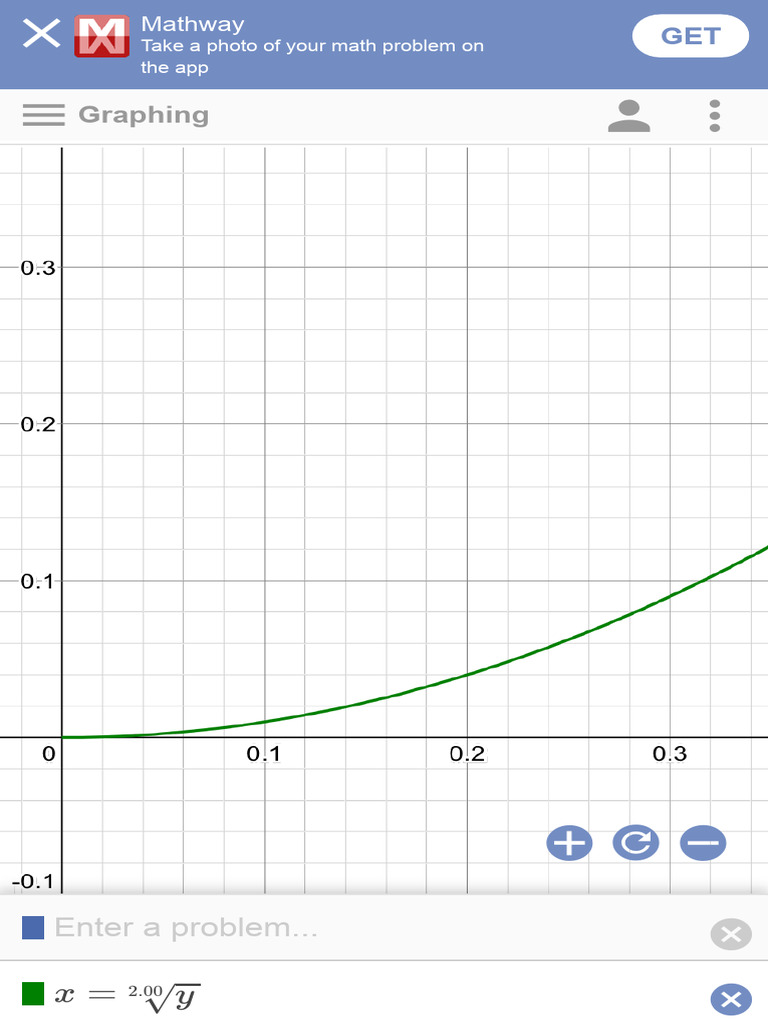 Mathway Graphing Calculator | PDF