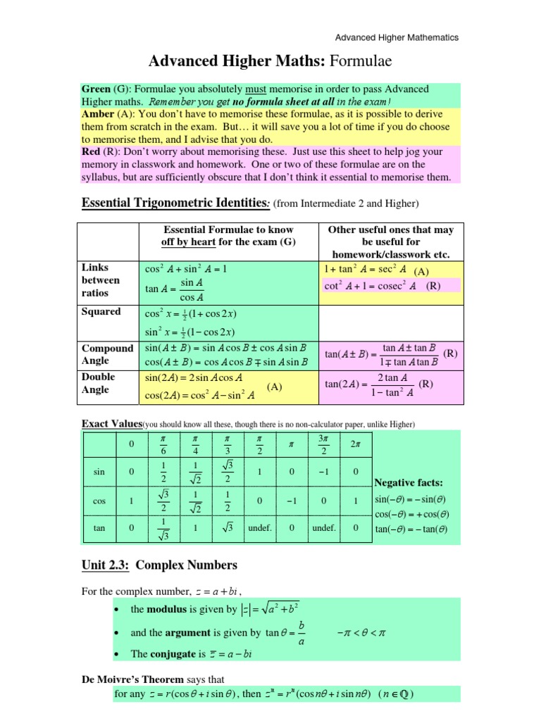 Advanced Higher Maths: Formulae: Essential Trigonometric Identities ...