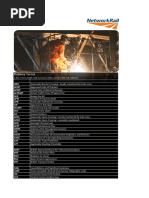 Railway Abbreviations and Acronyms List | PDF | Rail Transport | Land ...