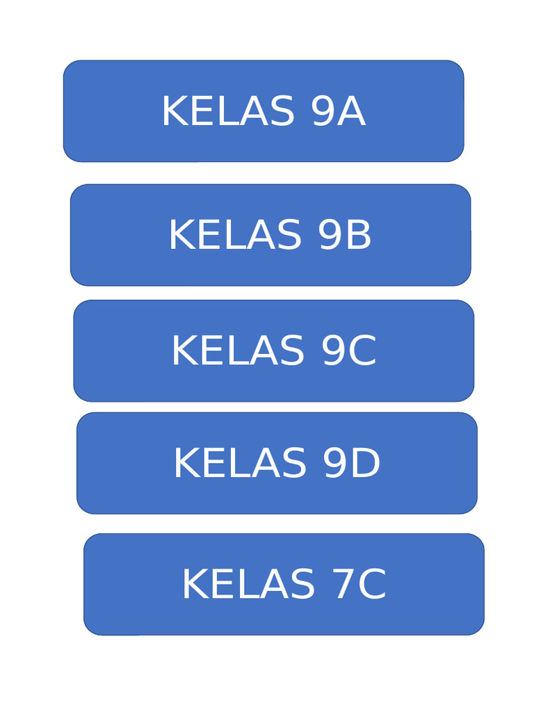 Label Loker | PDF