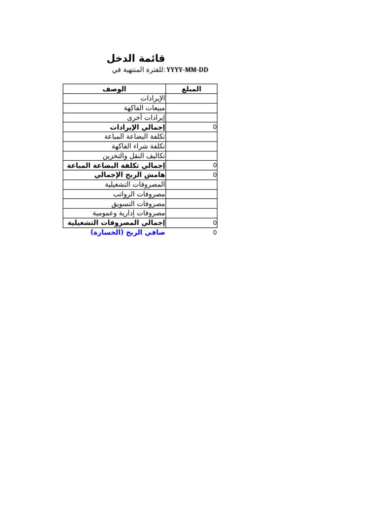 Financial Reports Template | PDF