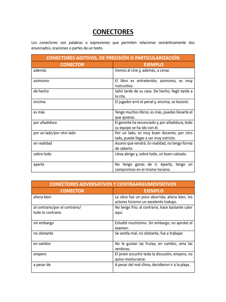 Tipos y ejemplos de conectores textuales | PDF