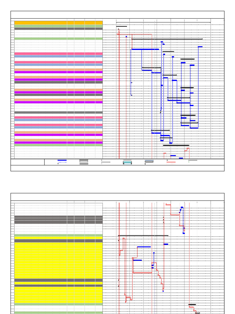 Cronograma Ruta Critica | PDF | Infraestructura | Equipo