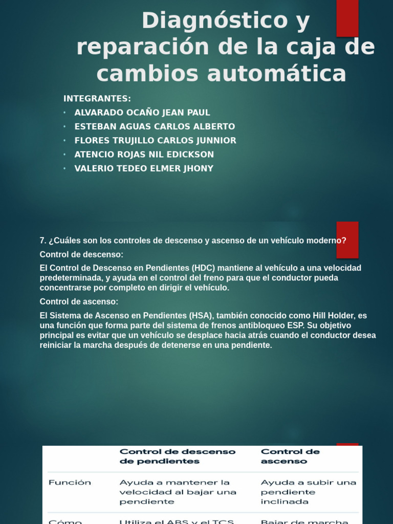Caja de Cambios Automática Expocicion | PDF