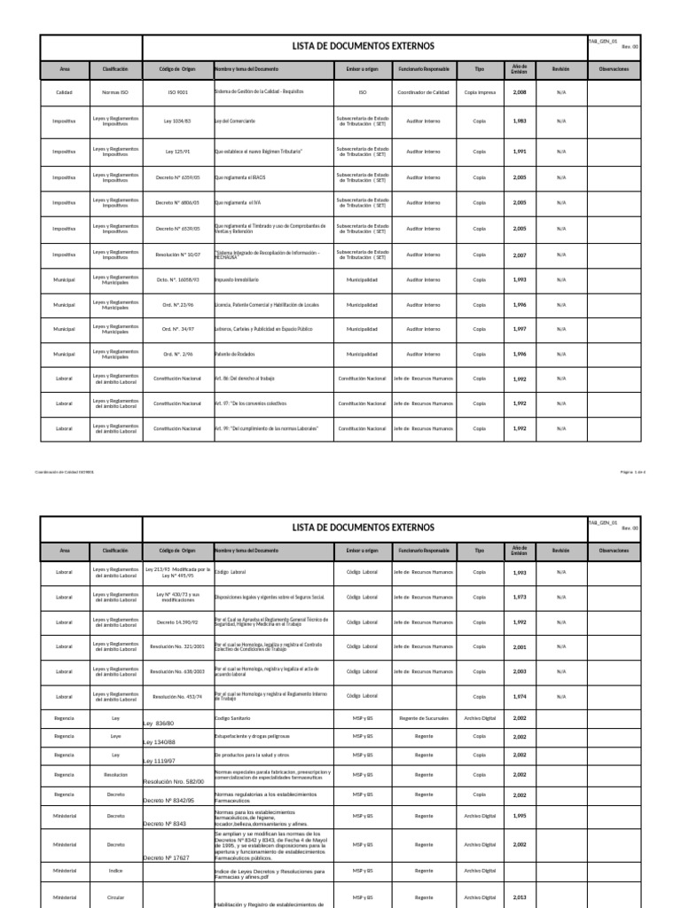 Documentos Externos ISO 9001 Calidad | PDF | Derecho laboral | Impuestos