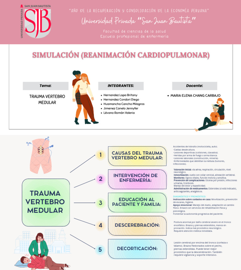 Presentación de Gráficos Visuales Esquema Colaborativo Sencillo Colorido Ve - 20250621 - 102307 ...