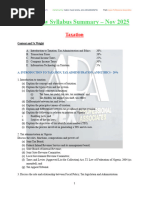 ICAN New Syllabus Summary - AAA | PDF | Audit | International Financial Reporting Standards