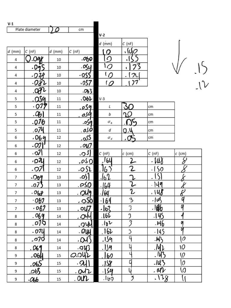 152-EC2 Data Tables Hayden Rev 1 2 | PDF