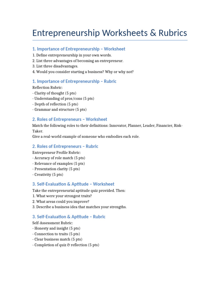 Entrepreneurship Worksheets and Rubrics | PDF | Entrepreneurship ...