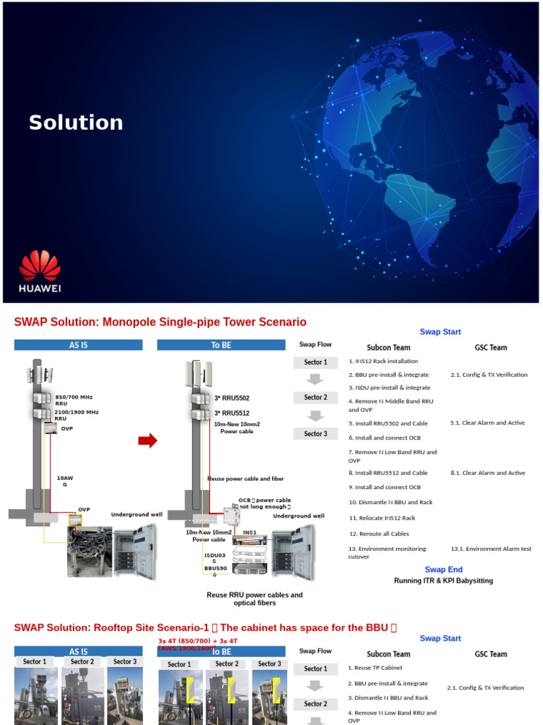 SWAP MBB To Suppliers - Contratas | PDF | Electricity | Electrical ...