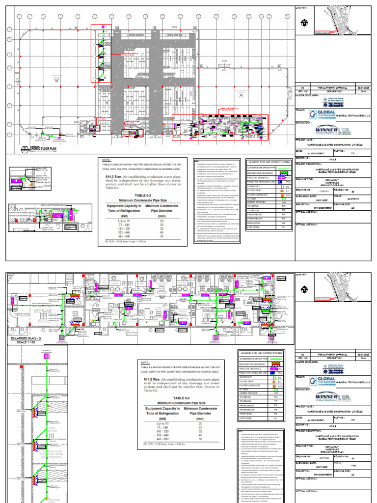 CDP 001 007 CDP Layout | PDF