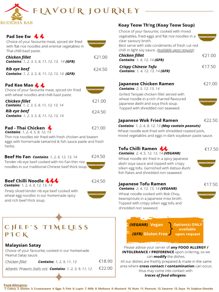 Buddha Bar Menu Highlights | PDF | Ramen | Tofu