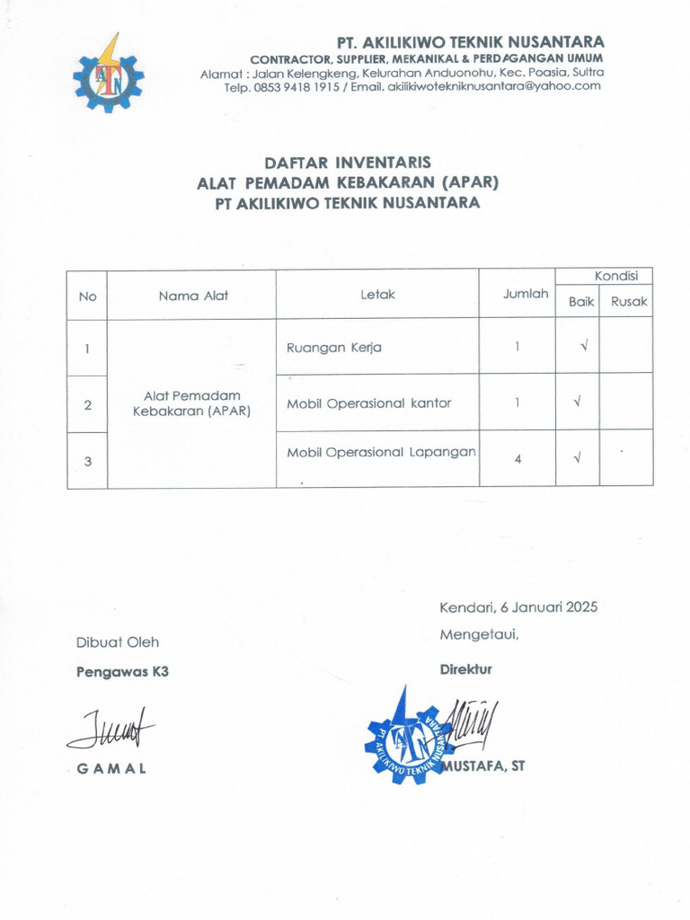 Daftar Inventaris Apar | PDF