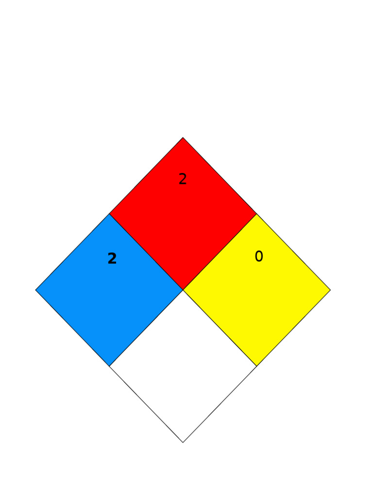 Rombo de Sustancia Peligrosas Pinturas Sprays | PDF